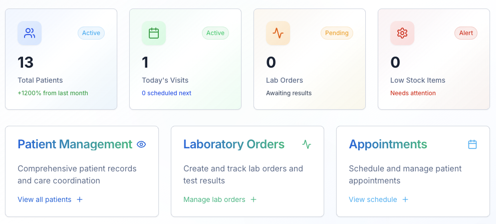 1 Patient Record - The EHR Built for Modern Healthcare